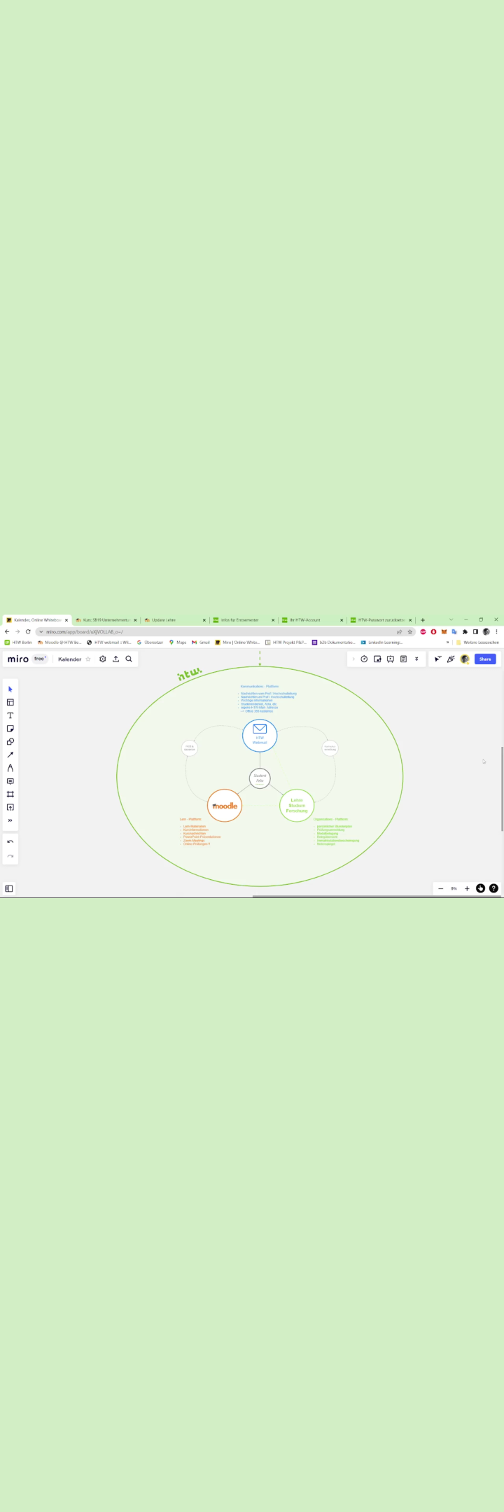 LSF Onboarding // Part 1 - Anleitungen - HTW Berlin - Kategorien ...